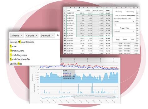 Componentone Aspnet Mvc Net Ui And Data Controls