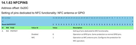 nfc field while device is off nordic qanda nordic devzone nordic devzone