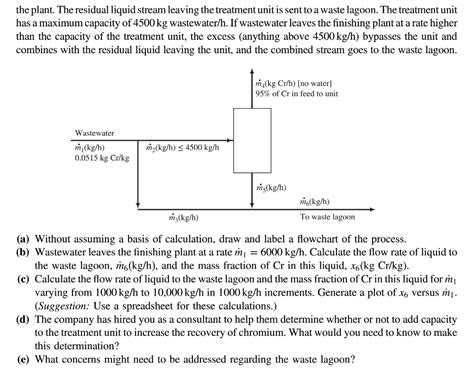 solved 1 you can skip c part 2 this was provieded they