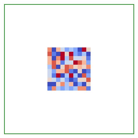 Add Canvas Margin — Marsilea 052 Documentation