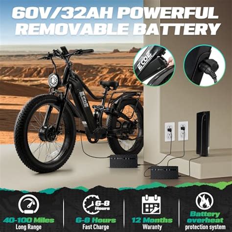 Ebicycol K5 Electric Bike Dual Motor 100 Mile Range All Terrain