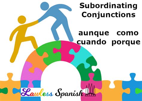 Coordinating Conjunctions List