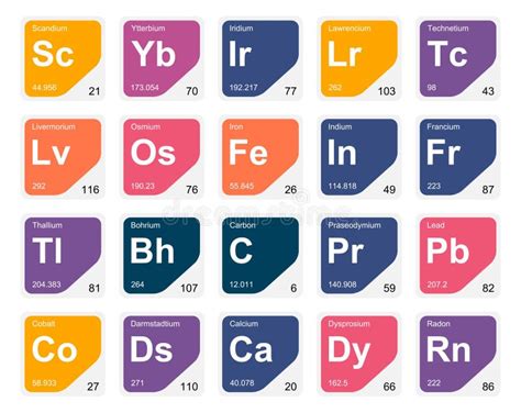 20 Preiodic Table Of The Elements Icon Pack Design Stock Vector Illustration Of Iron