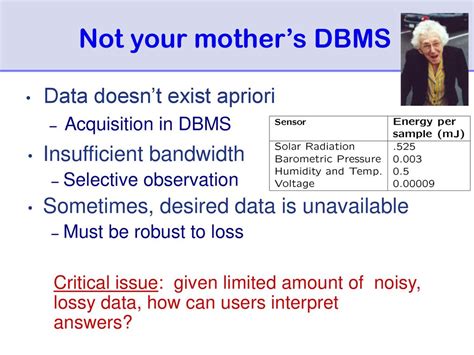 Sam Madden Mit Csail With Amol Deshpande Umd Carlos Guestrin Cmu Ppt Download