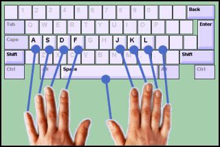 TypingMaster Pro 7 0 Full Version