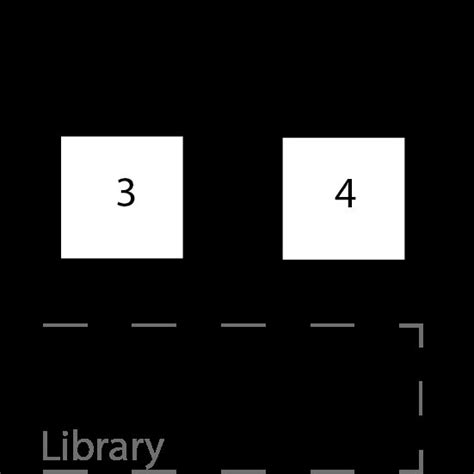 Fundamental Stages In Topology Generation From Atomistic Structures Download Scientific