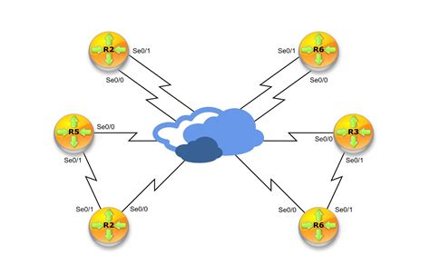 Hacking Cisco Welcome To Free CCNA And CCNP Tutorials