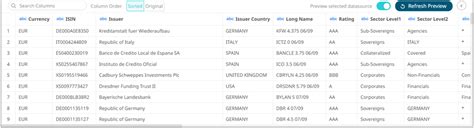 Grouping And Sorting Columns