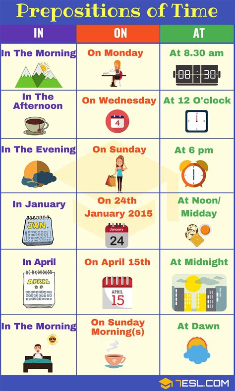 Prepositions Of Time Definition List And Useful Examples 7ESL