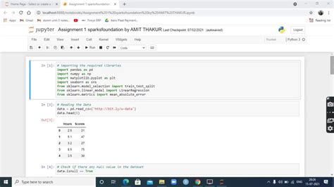 Amit Thakur On Linkedin Datascience Machinelearning Python