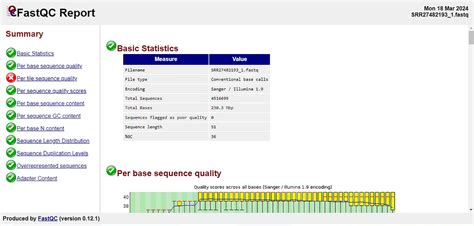 A Beginners Guide To Genomic Data Analysis Variant Calling By