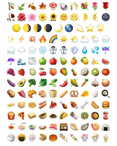 굿노트 스티커 다운로드 기본 이모티콘 Apple Emoji 이모티콘 스티커 예쁜 월페이퍼