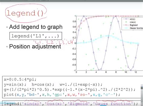 Matlab参数方程画曲线matlab绘制参数方程曲线 Csdn博客 Matlab参数方程画曲线matlab绘制参数方程曲线 Csdn博客