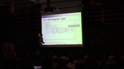 C11 Library Design Youtube