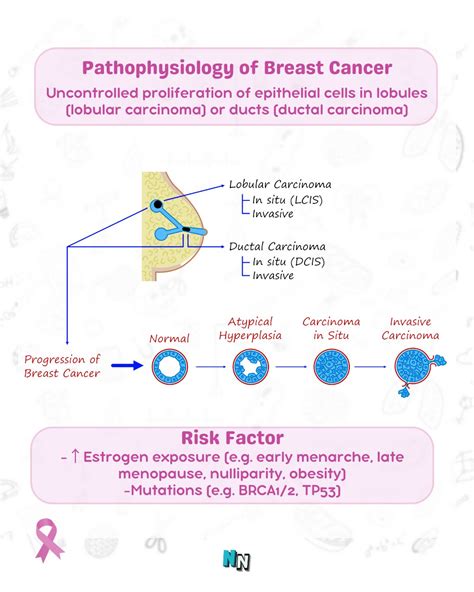 Ninja Nerd Ninja Nerd Added A New Photo