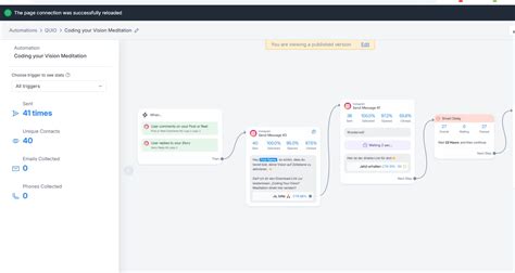 My Automations Are Not Working Manychat