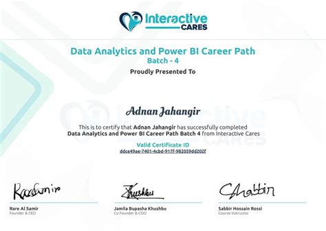 Dataanalytics Powerbi Sql Excel Python Interactivecares Mentorship Learningjourney