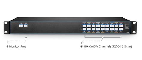 18ch 1270 1610nm Dual Fiber Cwdm Mux Demux Free Space With Monitor Port