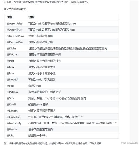 Springboot中valid注解抛出异常的处理validationexception Csdn博客