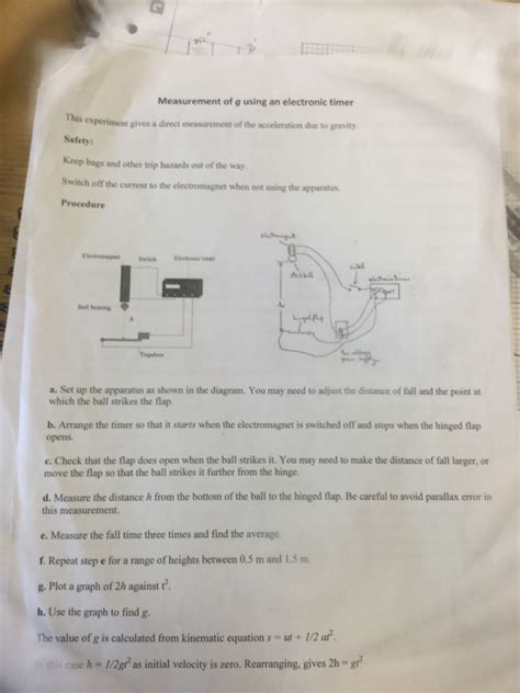 Solved R 3 Measurement Of G Using An Electronic Timer Chegg Com