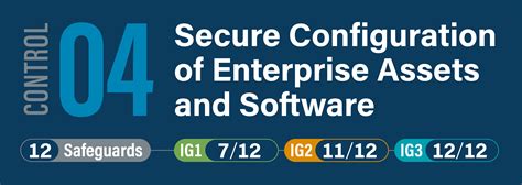 Cis Critical Security Control 4 Secure Configuration Of Enterprise