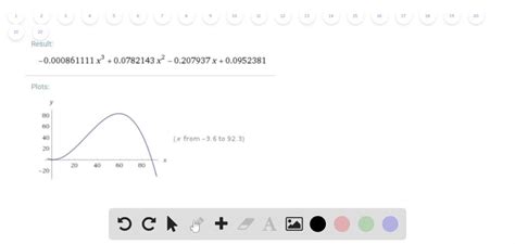 solved consider the built in data frame cars a consult the help page
