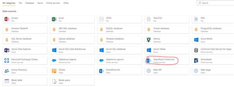 incorrect source details in new dataflows lineage microsoft