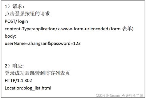 个人博客系统（前后端分离） csdn博客