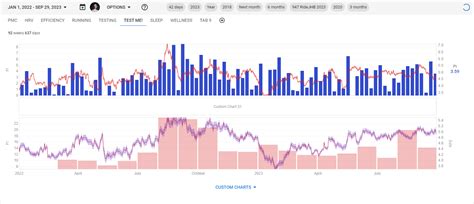 Polarization Index Added Announcements Intervalsicu Forum