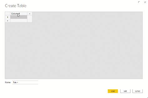 Create A Table In Power Bi Using Enter Data And How To Edit It Radacad