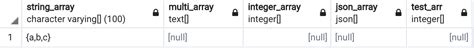 Postgresql Data Type Array