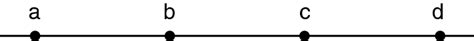 If Point B Is Between Points A And C And Point C Is Between Points B Download Scientific