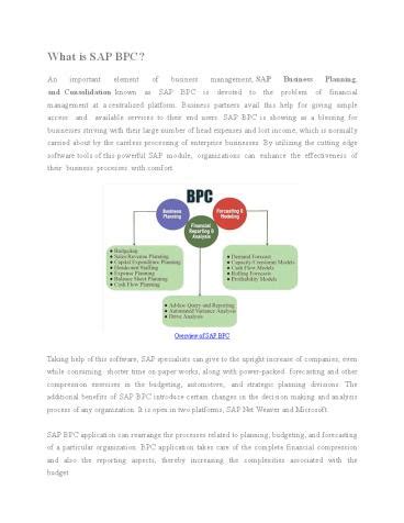 Sap Master Data Governance Ppt Presentation Free To Download