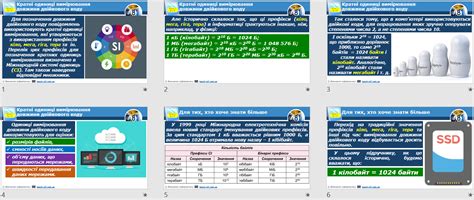 Урок 06 Одиниці вимірювання довжини двійкового коду За підручником Й Я Ривкінд 8 клас