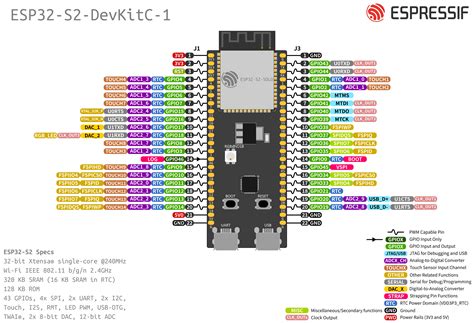 Exploring The Schematic Of Esp Devkitc V