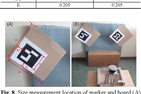 Figure 1 From Improved Lidar Camera Calibration Using Marker Detection Based On 3d Plane
