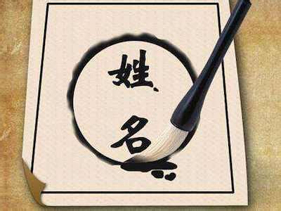 姓名测试打分 免费测名字打分 宝宝起名打分 周易取名测名网 手机版