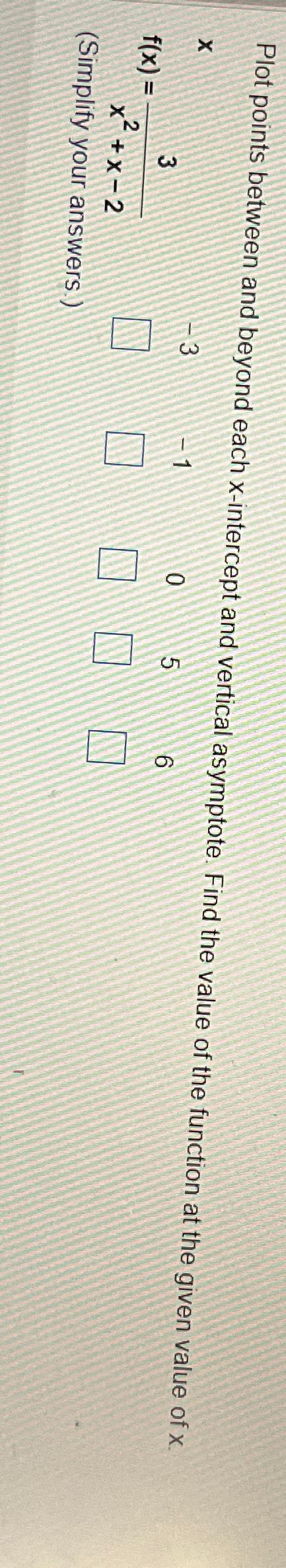 Solved Plot Points Between And Beyond Each X Intercept And