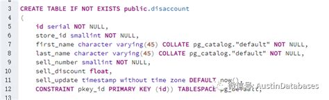 postgresql 如何处理空值null 与 替换的问题 墨天轮