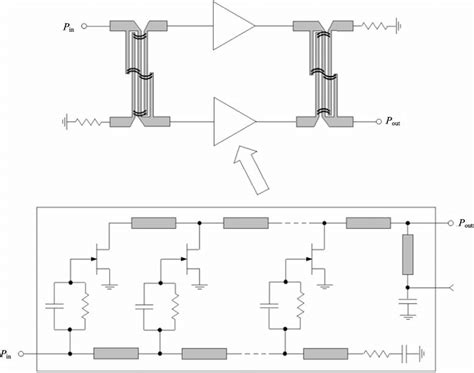 15 Schematic Of A Balanced Distributed Amplifier With Lange Couplers Download Scientific Diagram