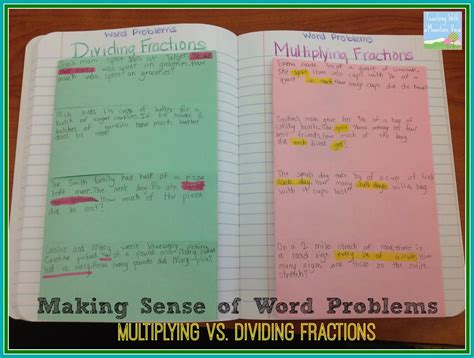 Making Sense Of Multiplying Dividing Fractions Word Problems Teaching With A Mountain View