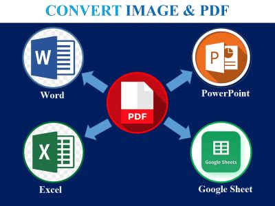 Non Editable PDF IMAGE Conversion Retyping To Editable MS Word Excel Upwork