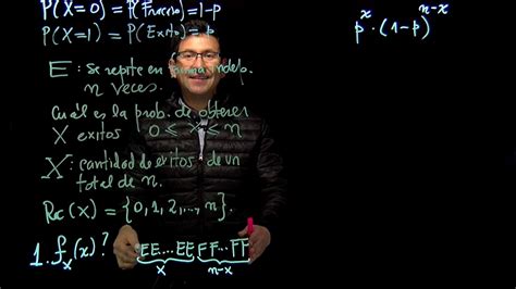 Distribución Binomial Youtube Distribución Binomial Youtube