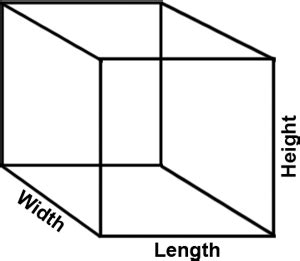 The Length And Width Of A Cube Is Shown In This Diagram Which Shows The Height Of
