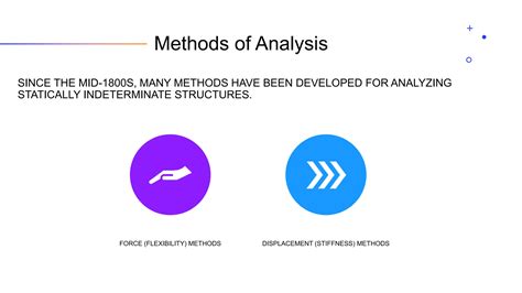 01 Introduction To Statically Indeterminate Structures Pptx