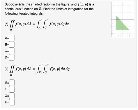 Solved Suppose R Is The Shaded Region In The Figure And Chegg Com