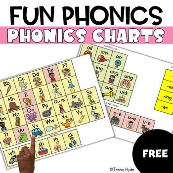 Free Spelling Poster Pdfs Tpt
