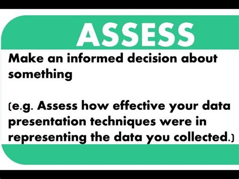 Aqa Gcse Command Words Cards Teaching Resources