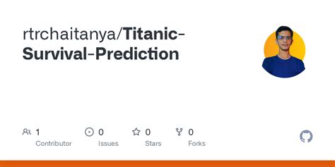 Github Rtrchaitanyatitanic Survival Prediction