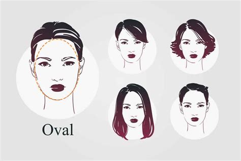 9 Face Shapes For Women And Best Hairstyles For Each Headcurve